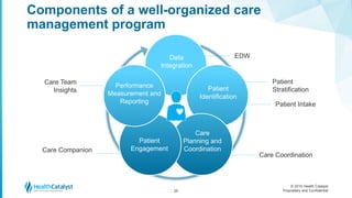 Care Management Part 2 - A Critical Component of Effective Population ...