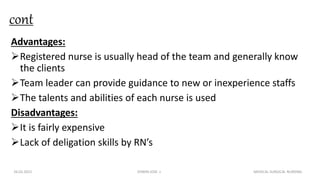 Care models,practice settings.interdisciplinary team | PPTX