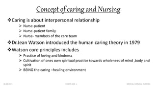 Care models,practice settings.interdisciplinary team | PPTX