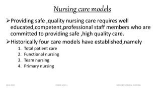 Care models,practice settings.interdisciplinary team | PPTX