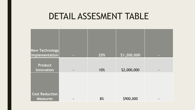 CAR ENGINEERING System.pptx