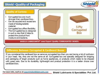 Car engine oil price 5 litre | PPT