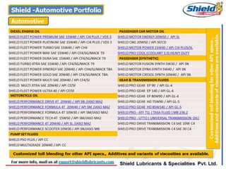 Car engine oil price 5 litre | PPT