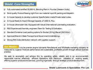 Car engine oil price 5 litre | PPT