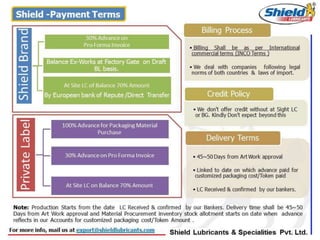Car engine oil price 5 litre | PPT