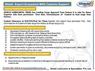 Car engine oil price 5 litre | PPT