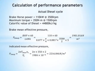 Car engine performancecomparison | PPT