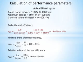 Car engine performancecomparison | PPT