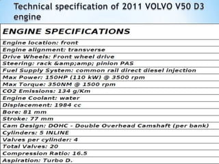 Car engine performancecomparison | PPT