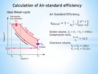 Car engine performancecomparison | PPT