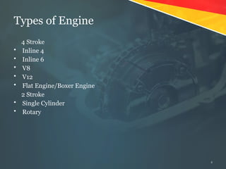Car Engines with every basics of the parts | PPTX
