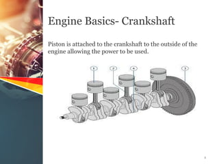 Car Engines with every basics of the parts | PPTX