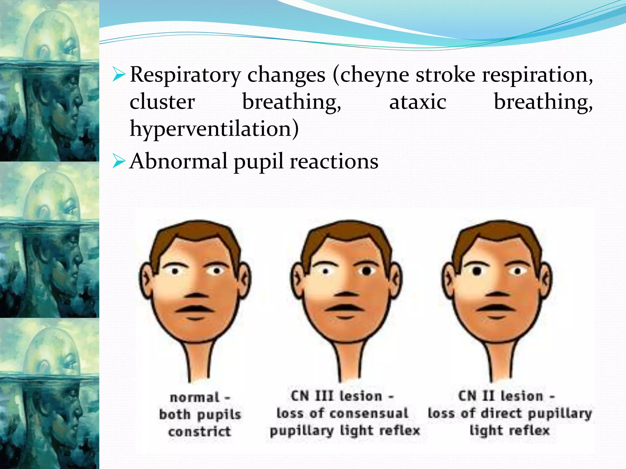 Care of an unconcious patient | PPTX