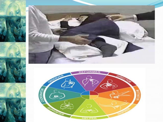 Care of an unconcious patient | PPTX | Lung and Respiratory Health ...