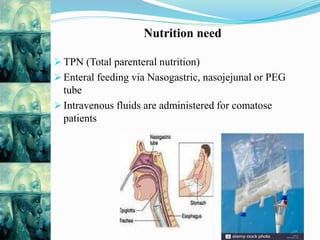 Care of an unconcious patient | PPTX