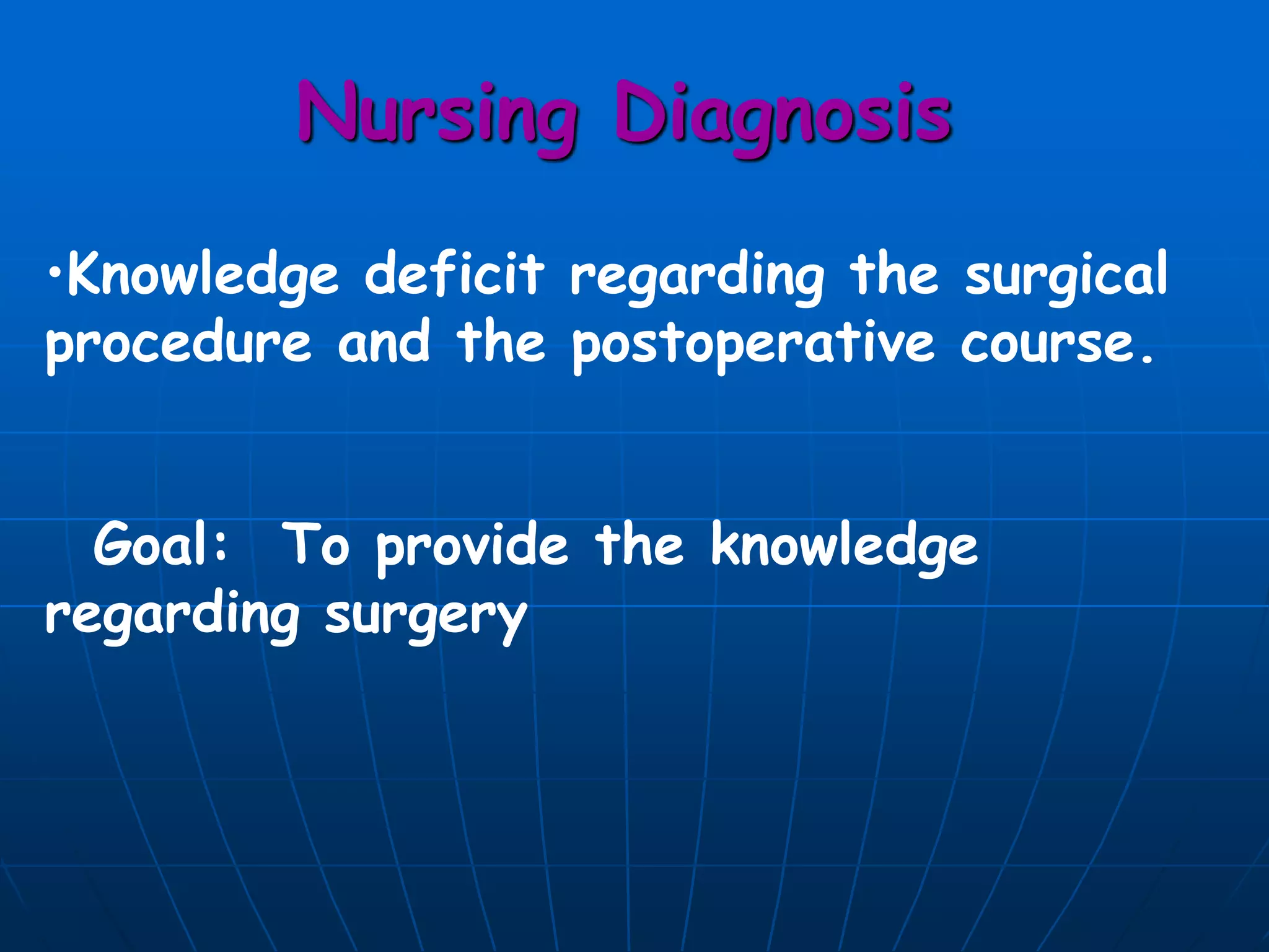 care of CABG patient.ppt