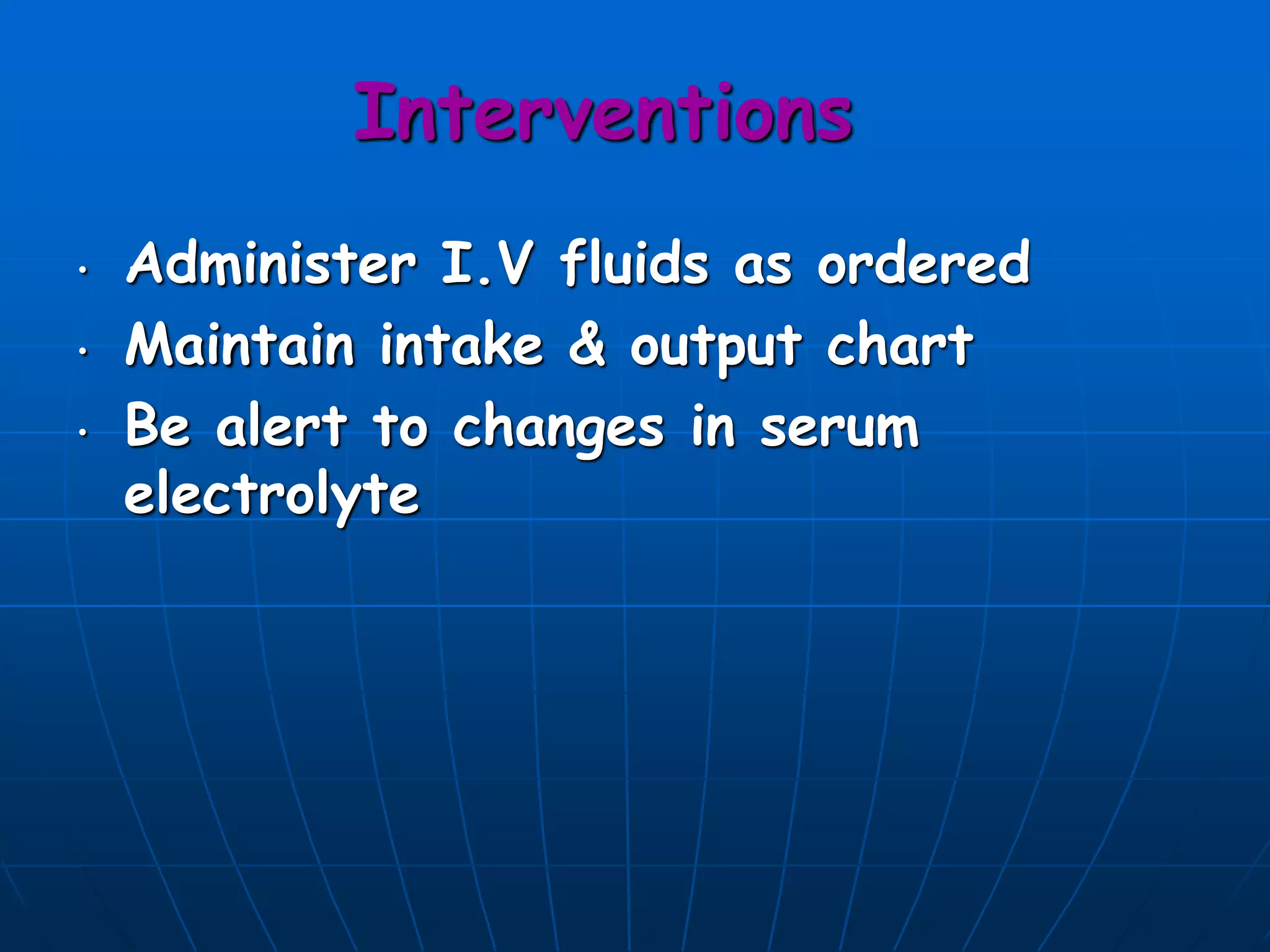 care of CABG patient.ppt