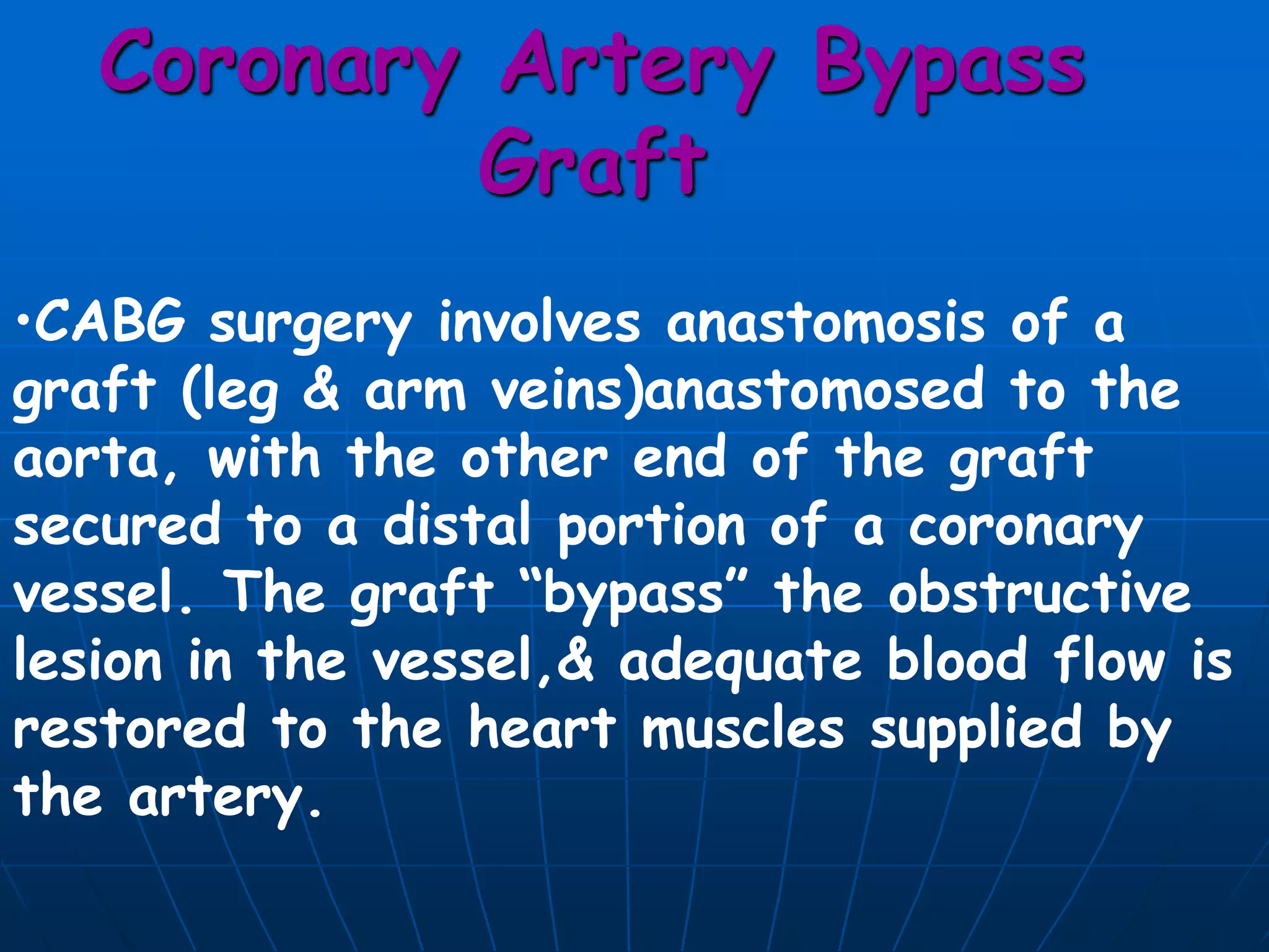 care of CABG patient.ppt