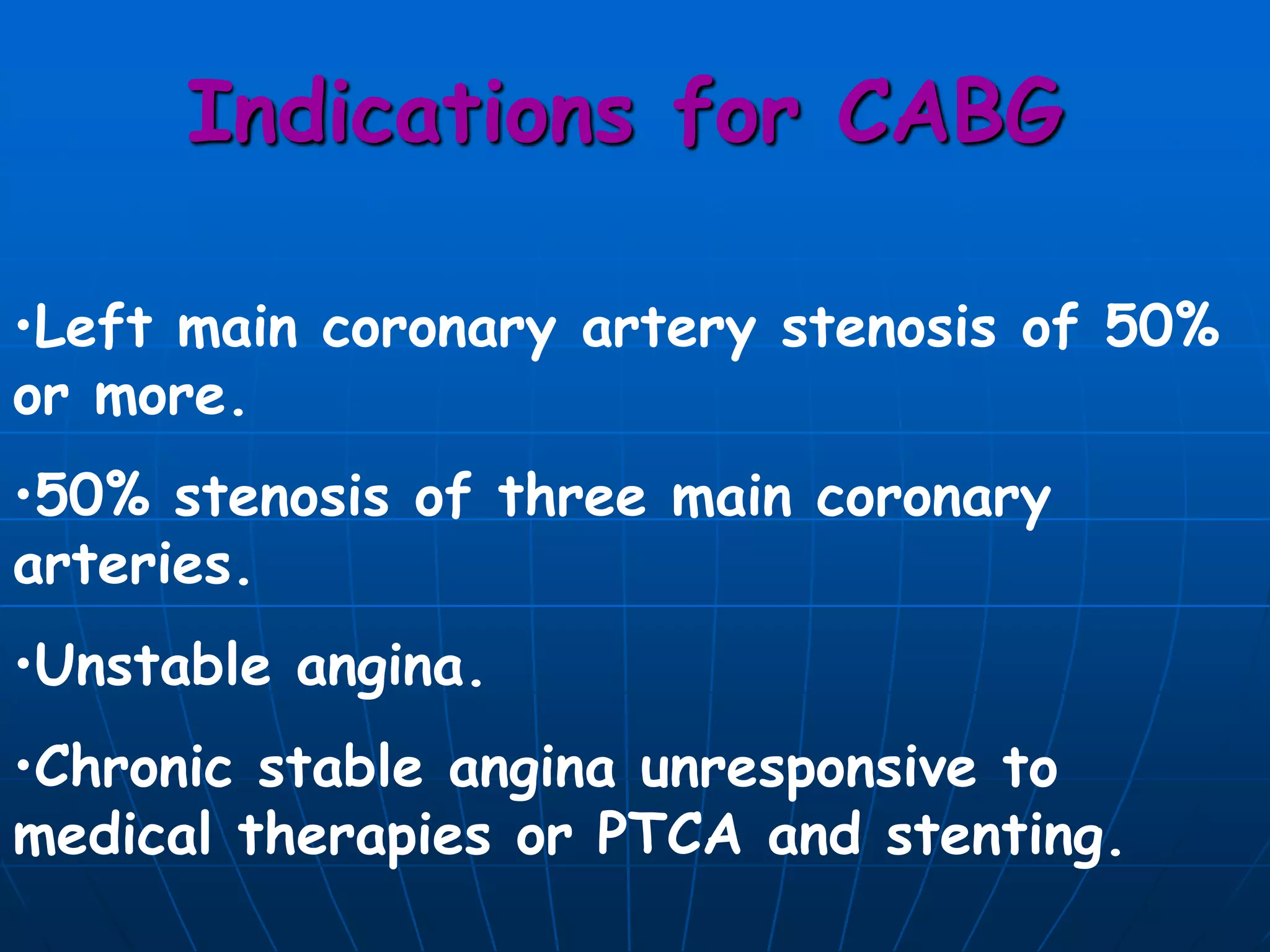 care of CABG patient.ppt