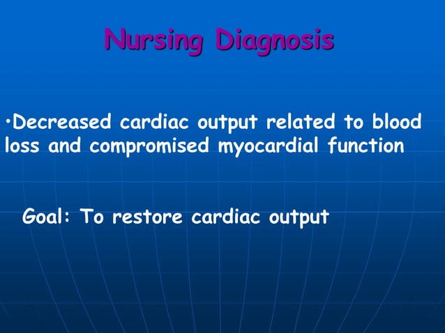 care of CABG patient.ppt