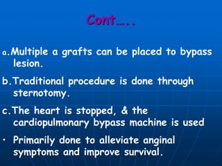 care of CABG patient.ppt