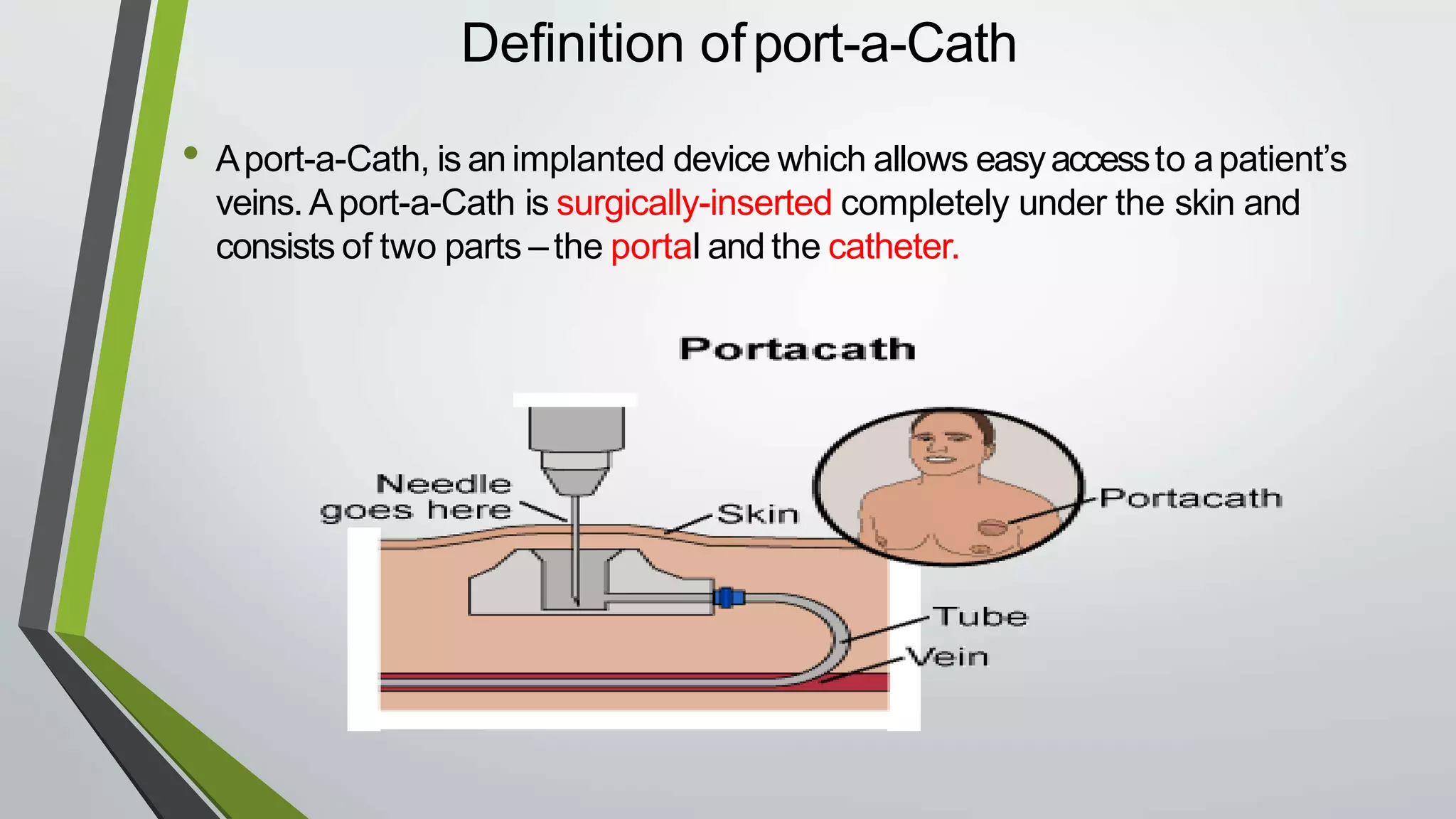 care of chemoport.pptx