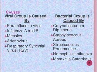 Respiratory disorder | PPT
