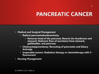 Care of Client With Liver and Pancreatic Disorder | PPTX