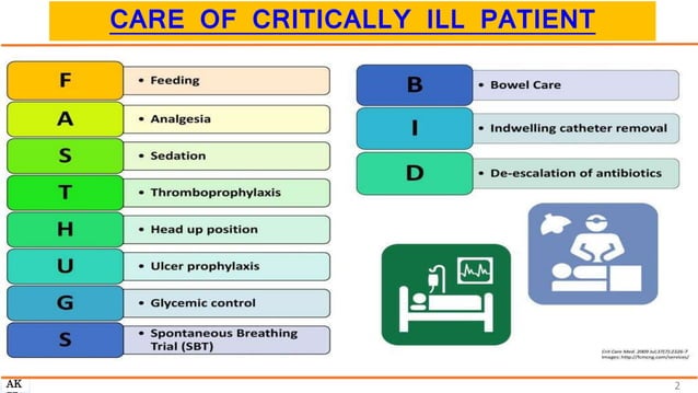 Care of critically ill patient.pptx