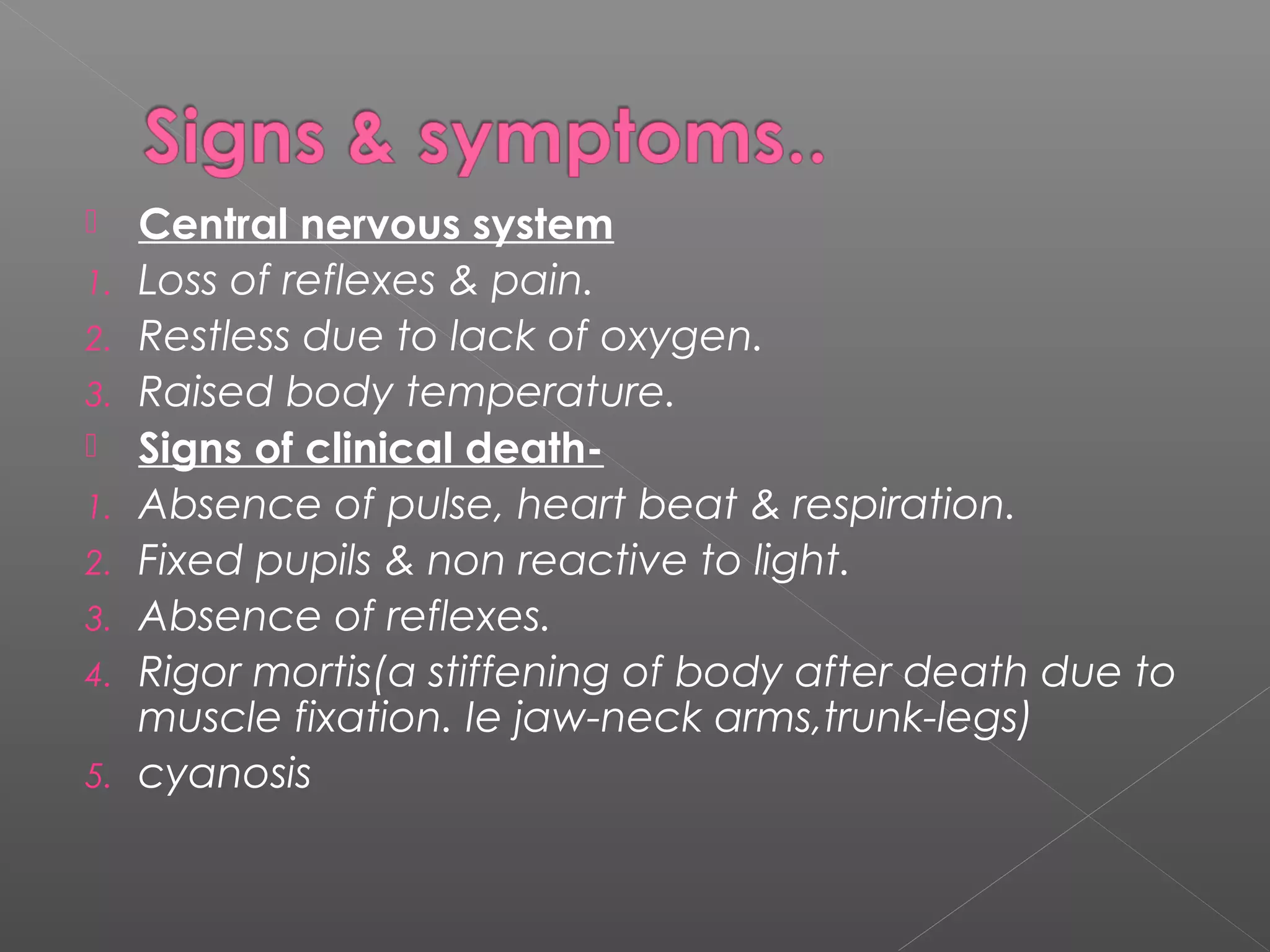 Care of dying and death | PPT