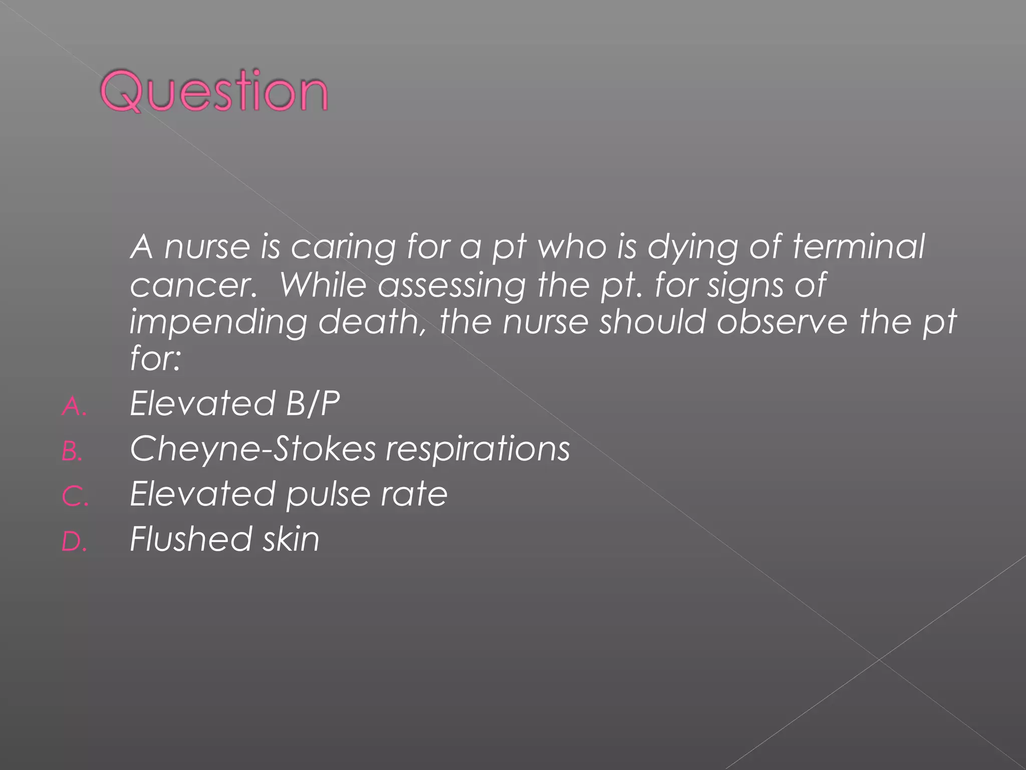 Care of dying and death | PPT