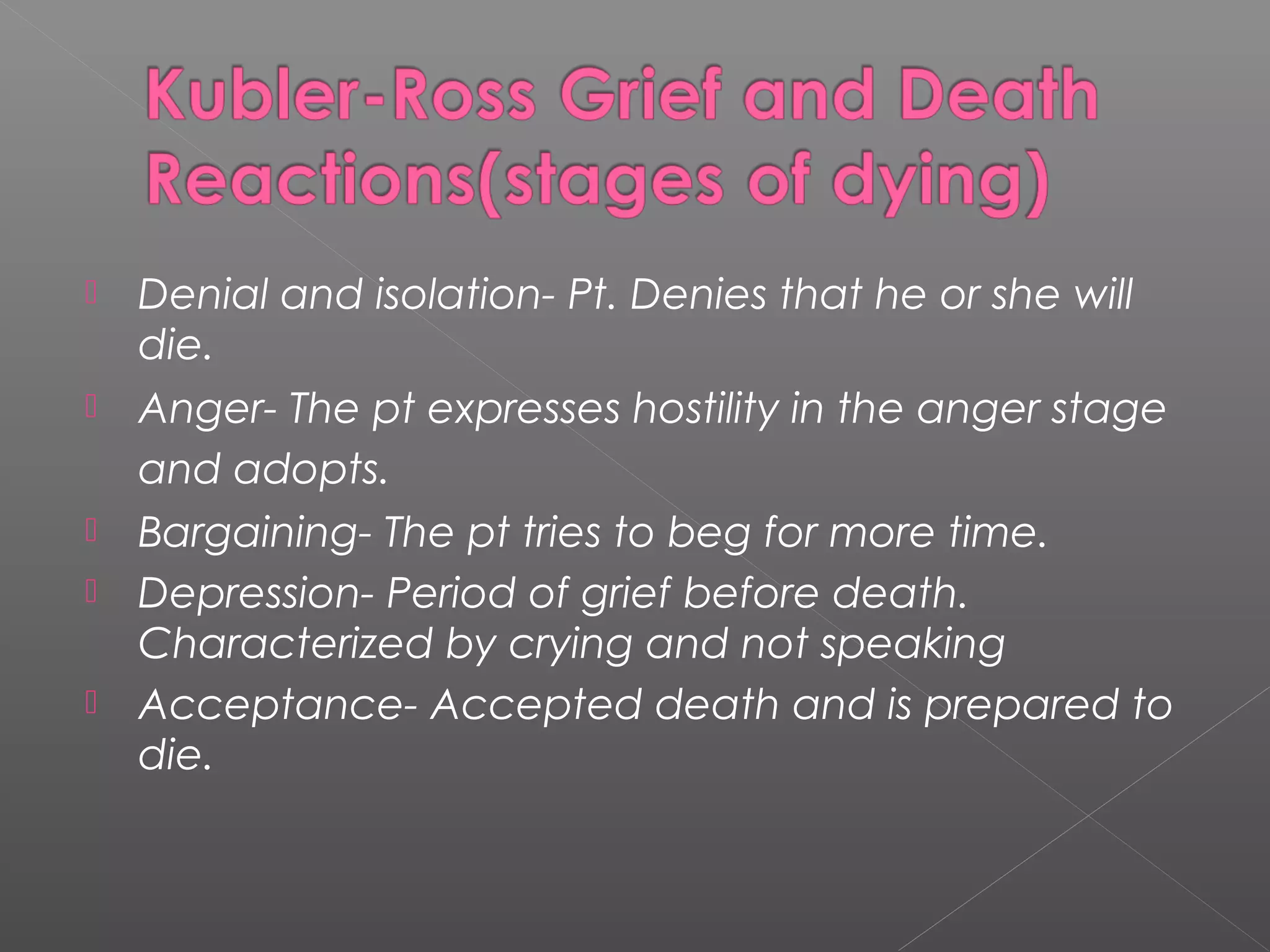 Care of dying and death | PPT
