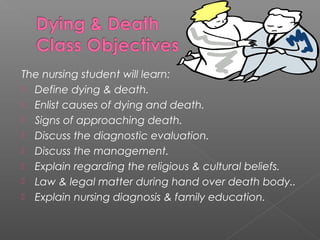 Care of dying and death | PPT