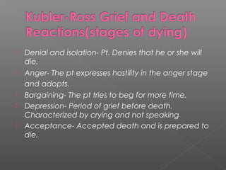 Care of dying and death | PPT