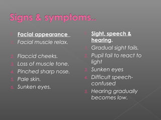 Care of dying and death | PPT