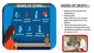 Care of dying and death | PPTX