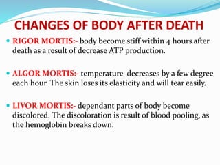 CARE OF DYING AND DEATH.pptx