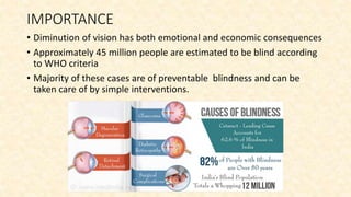 Care of eyes | PPT | Free Download