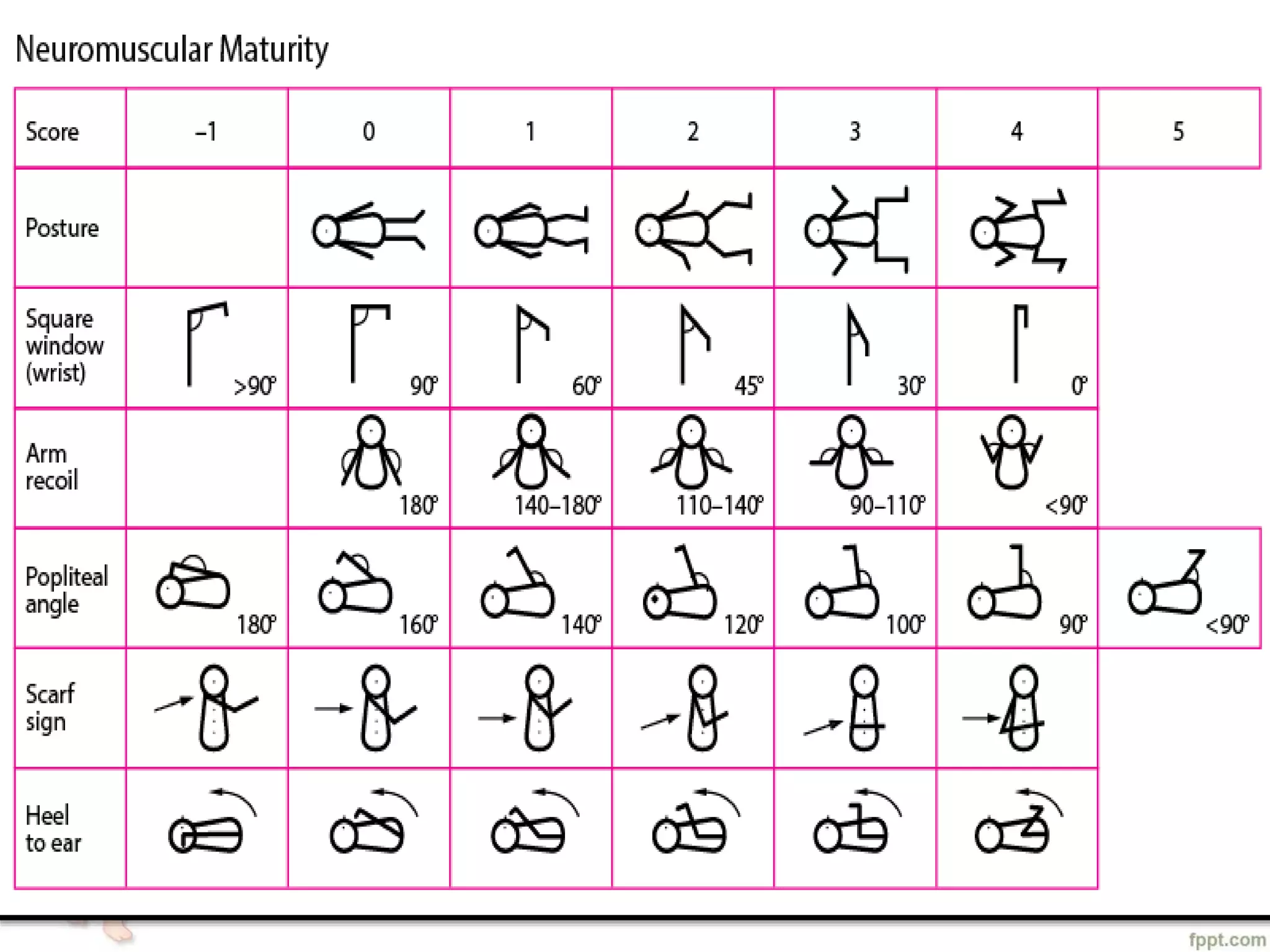 CARE OF HIGH RISK NEWBORN.pptx