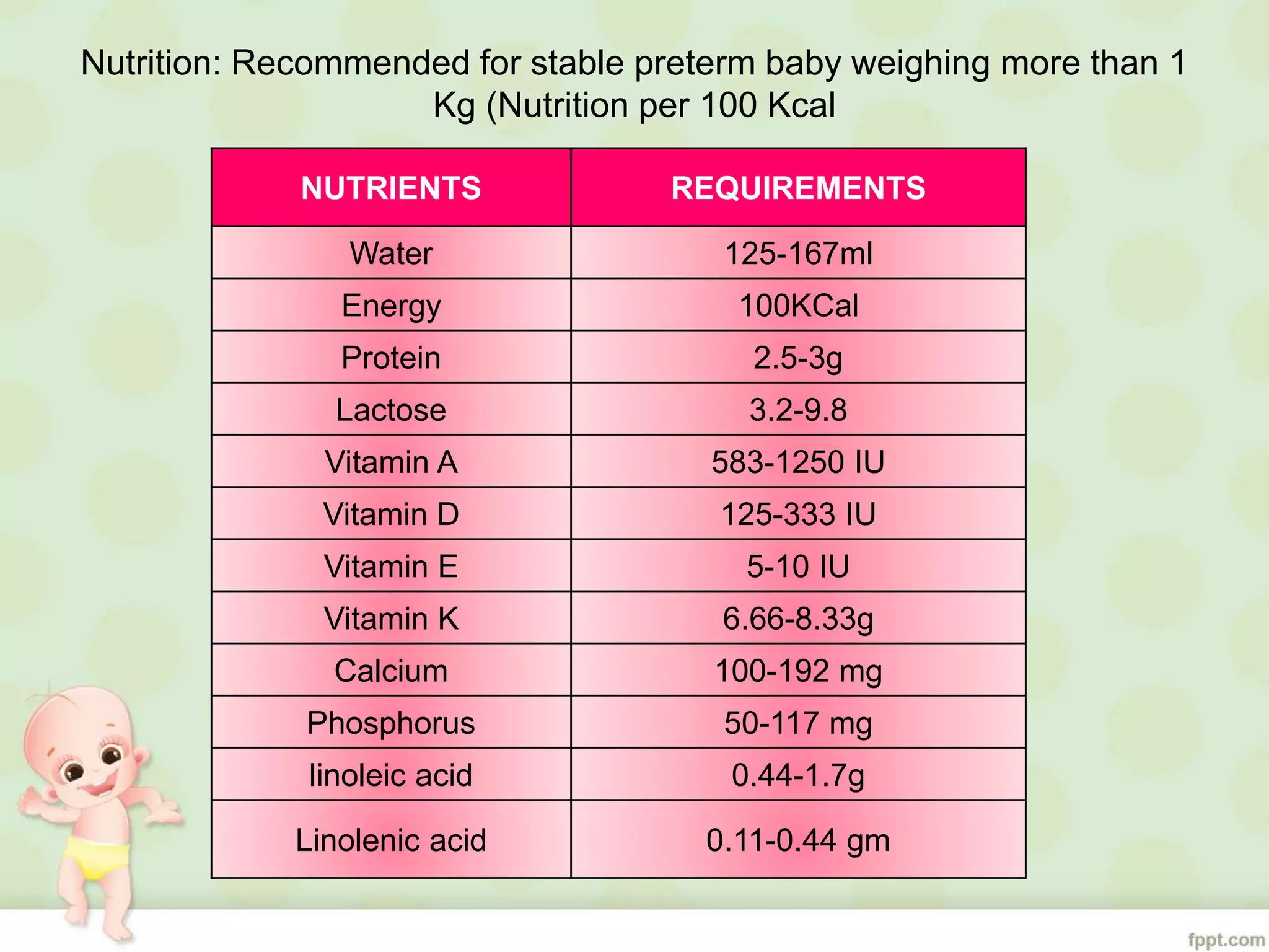 CARE OF HIGH RISK NEWBORN.pptx