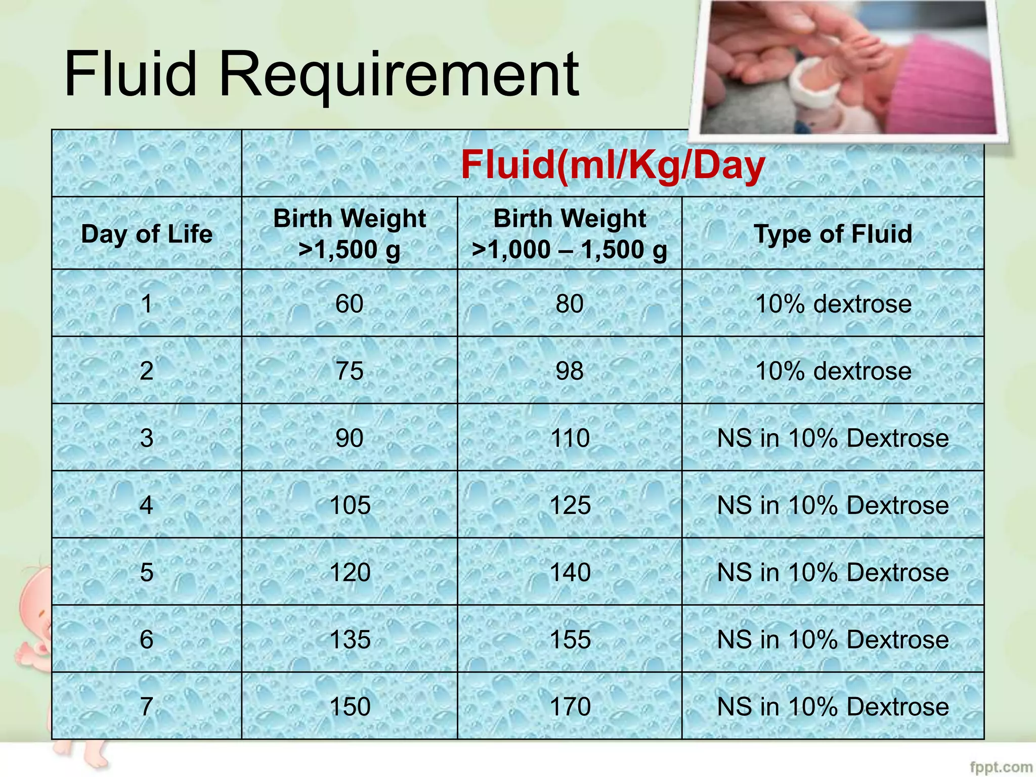 CARE OF HIGH RISK NEWBORN.pptx