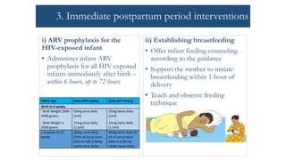 Care of HIV positive Pregnant and breastfeeding women_Feb_1_2023.pptx