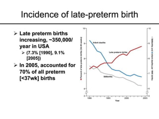 Care of late preterm infant sandip | PPTX