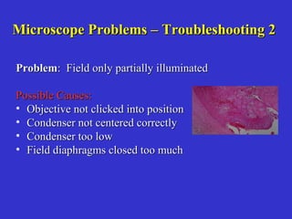 Care of microscope | PPT