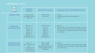 CARE OF MOTHER, CHILD, and ADOLESCENT CASE 5 PRESENTATION | PPTX