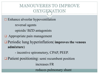 Care of patient in pacu including post operative | PPTX