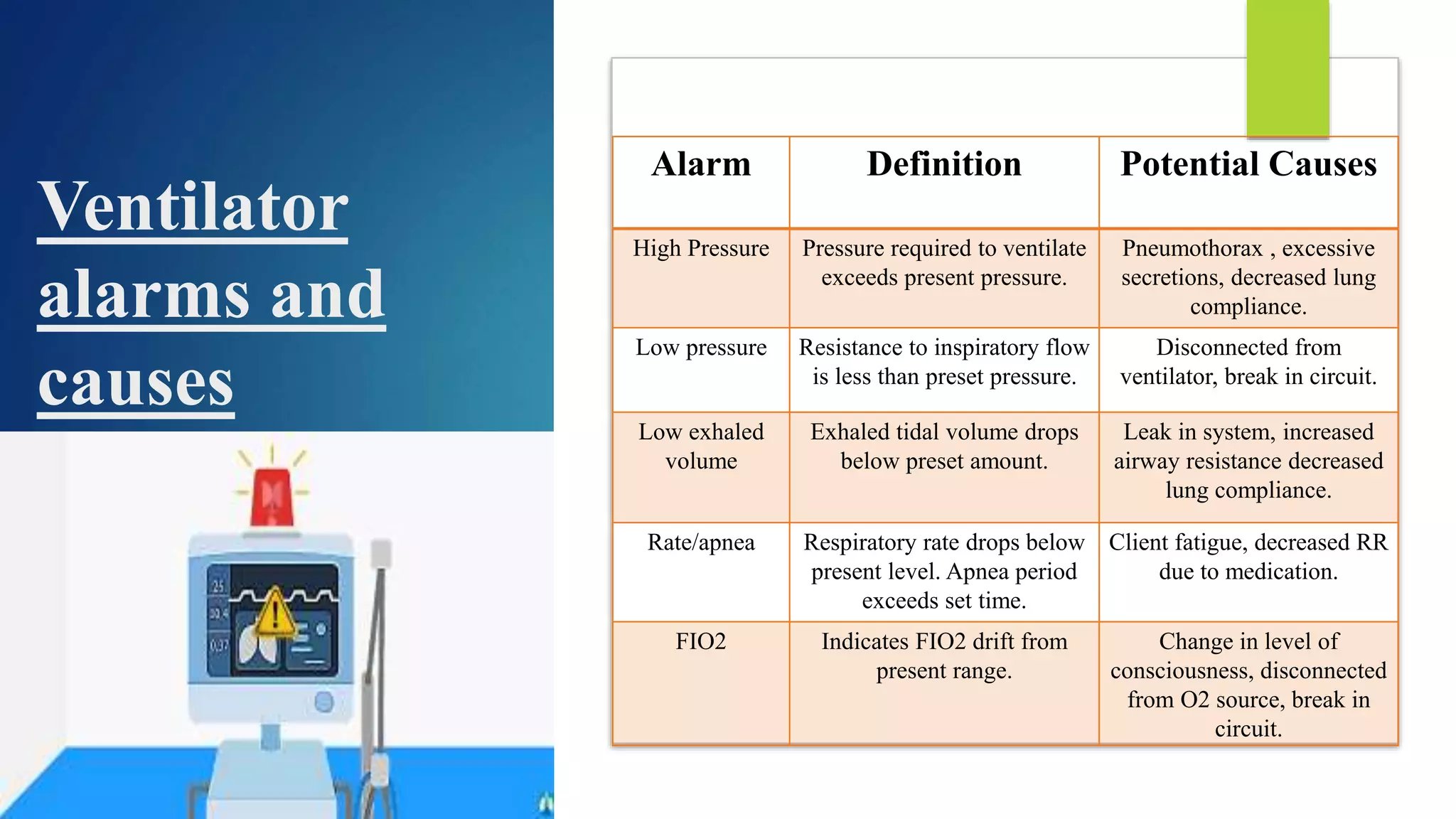 Care of patient on mechanical ventilator.pptx