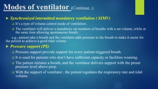 Care of patient on mechanical ventilator.pptx