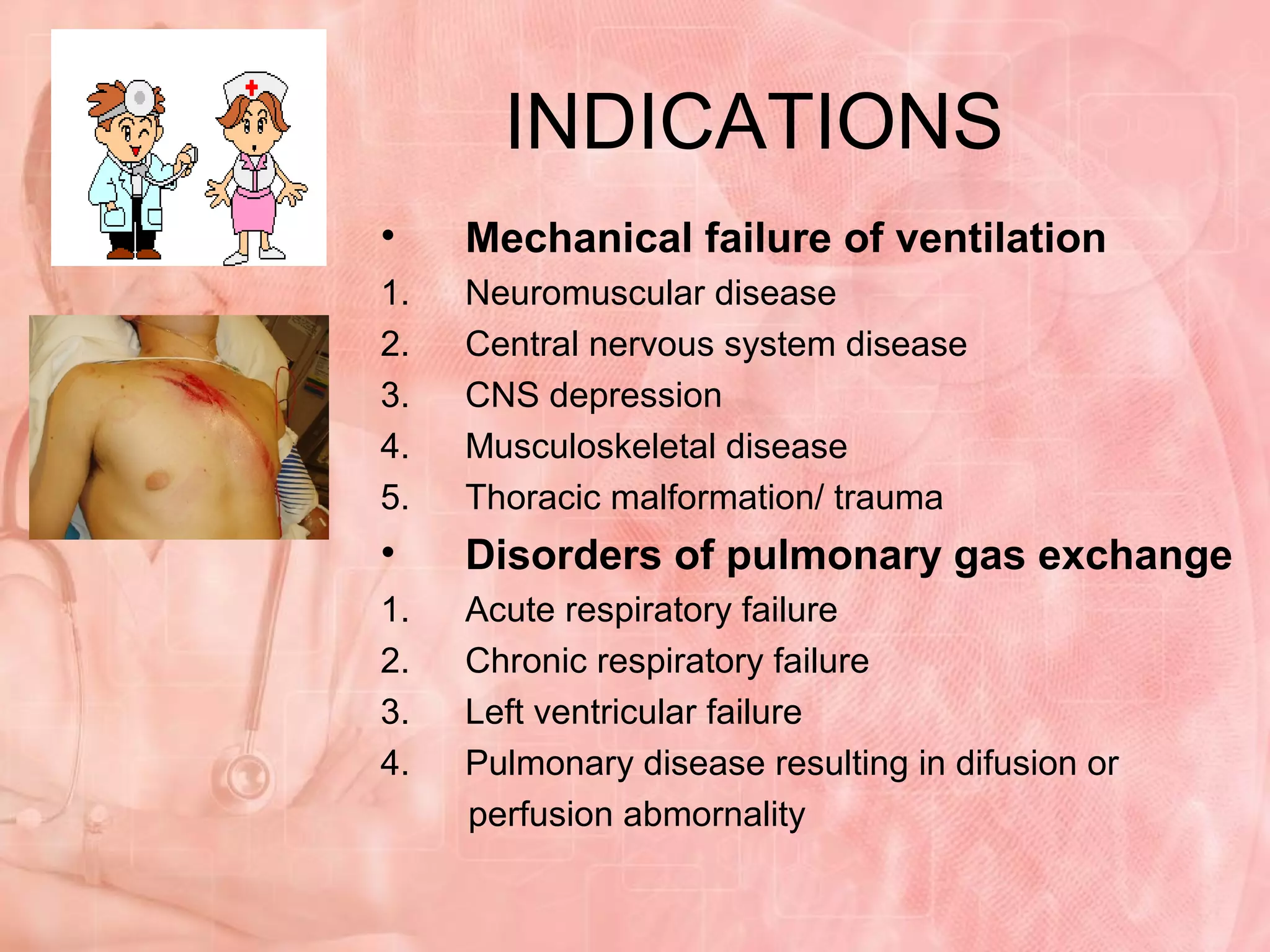 Care of patient on ventilator | PPT