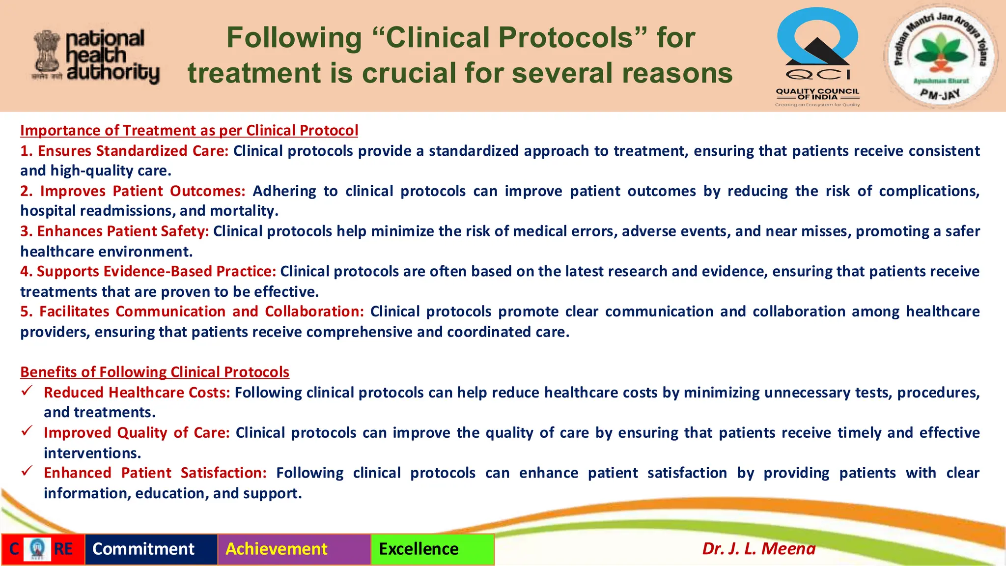 Care of Patients (COP) - NABH-6-STD-Jan-2025.pdf